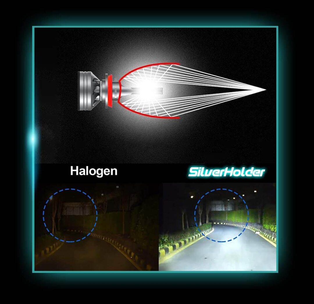 Dual Beam, Hi & Low Beams-9007 – SilverHolder