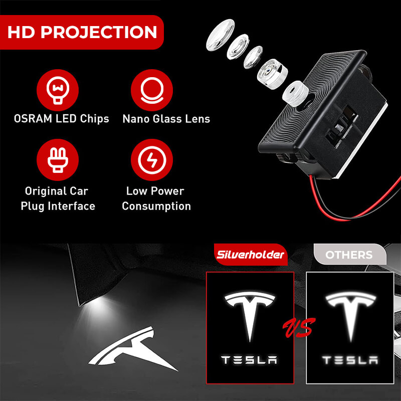 SilverHolder® Super Bright Tesla Door Projector Lights – For Model 3/Y ...